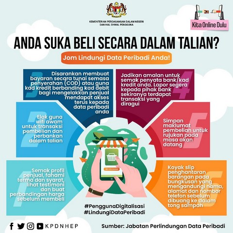 Privasi dan Keselamatan Data di Era Digital | S-Sarawak